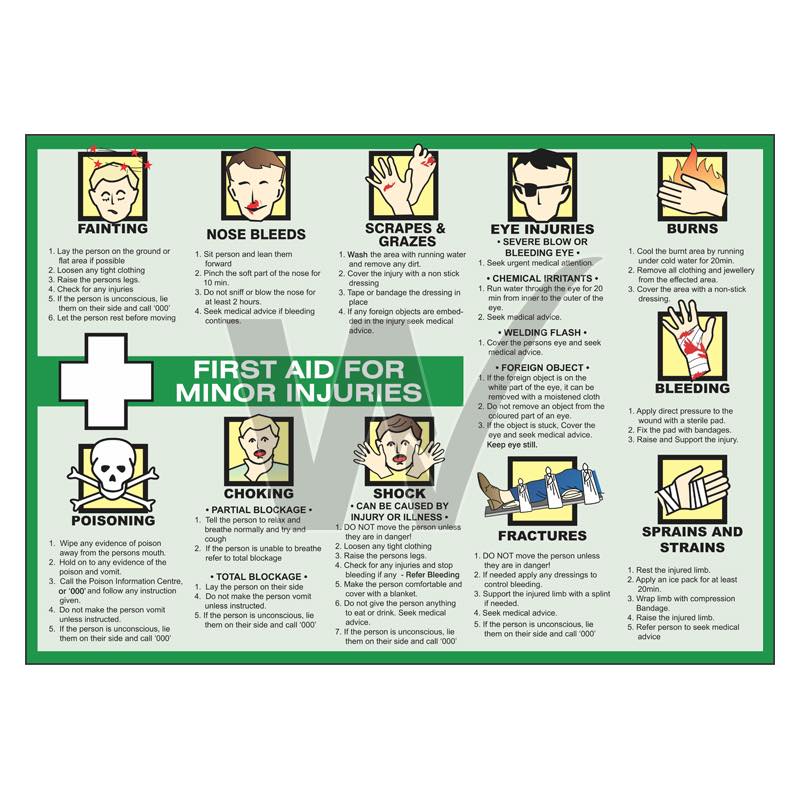 First Aid For Minor Injuries Poster — Wilcox Safety & Signs